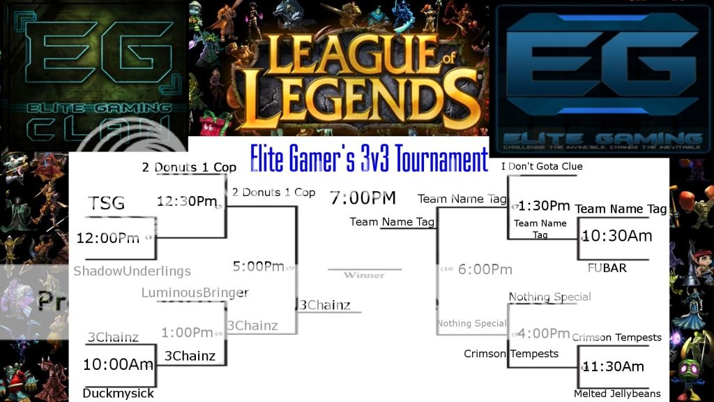 Amateur League of Legends 3v3 Twisted Treeline Tourney - Semi Finals ...